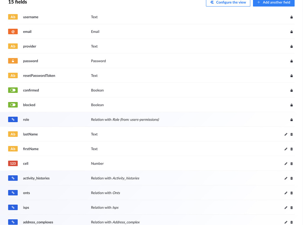 Adding relational data to the user model / collection in the ctx.state.user - Database-MongoDB ...