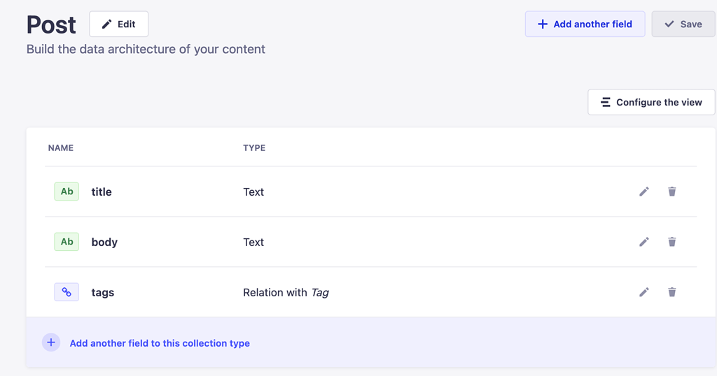 Cant See Nested Elemets In Api Call Strapi Admin Strapi Community Forum