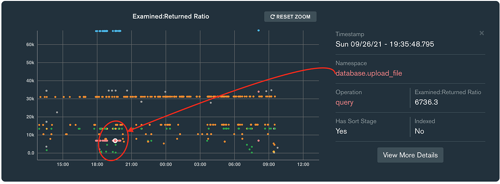 MongoDB alerts caused by database.upload_file request - Database-MongoDB - Strapi Community Forum