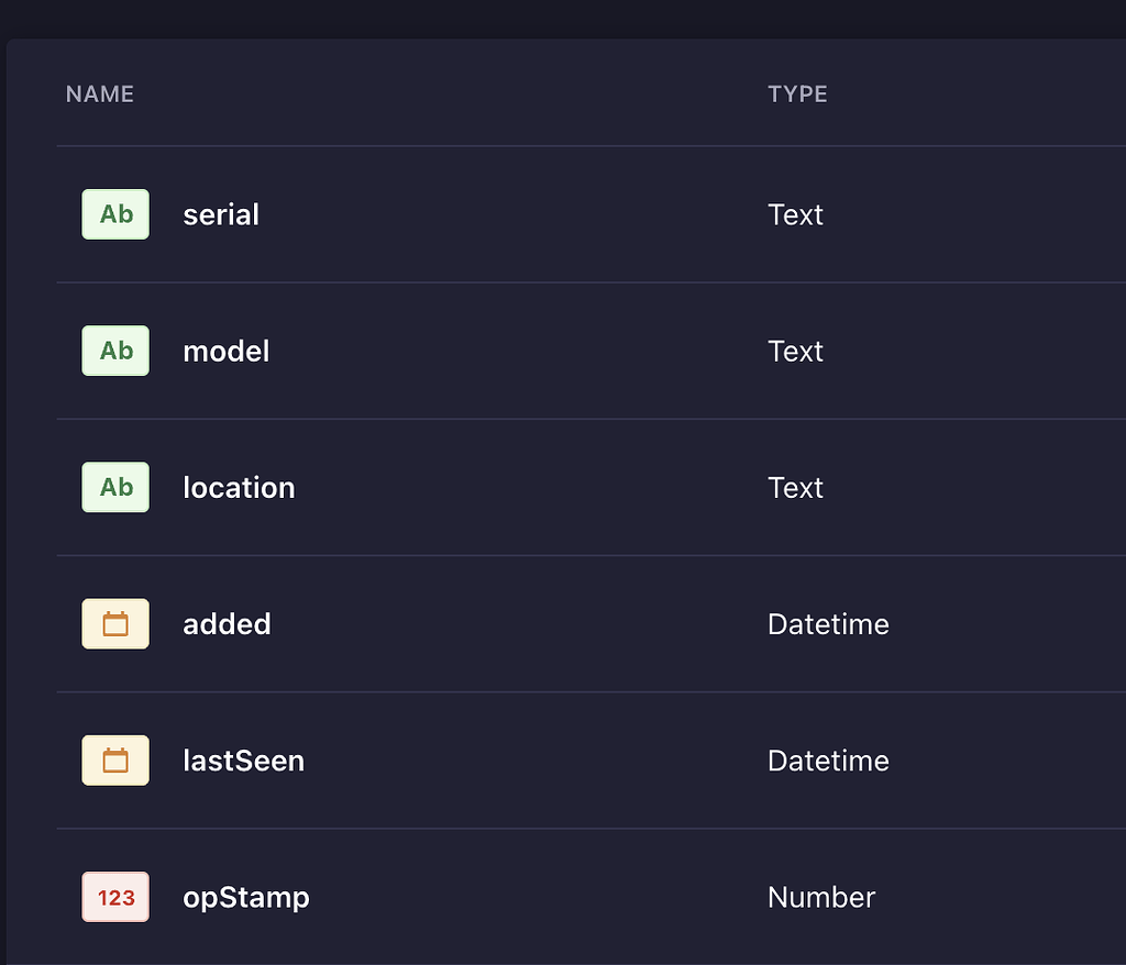 YupValidationError: Invalid relations - On innsert via entity Service - Questions and Answers ...