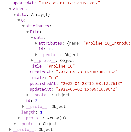 Unnecessarily Nested JSON Response Structure Discussions Strapi